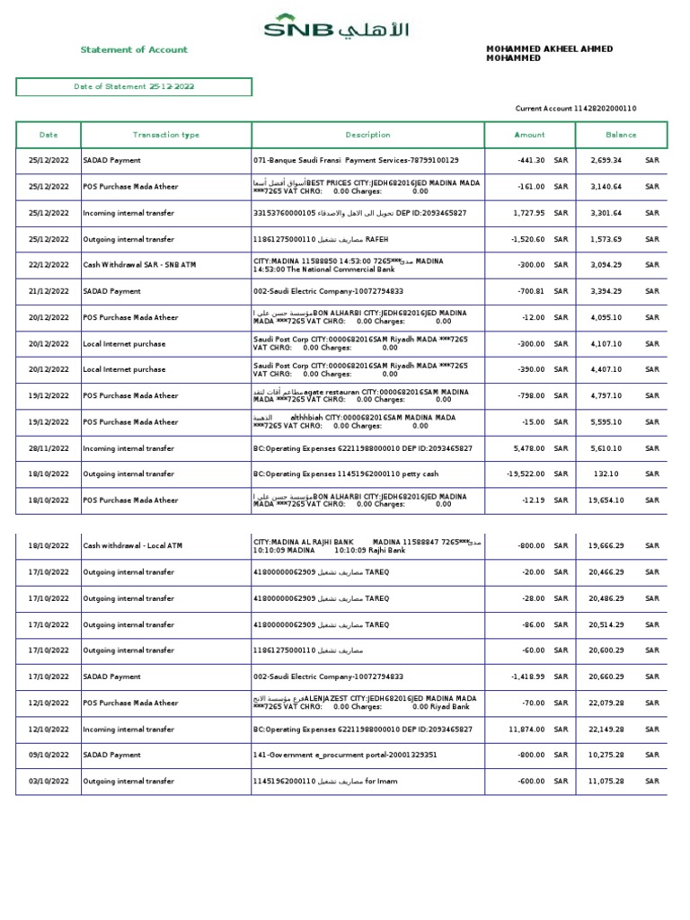 Transaction Table | PDF | Transaction Account | Payments