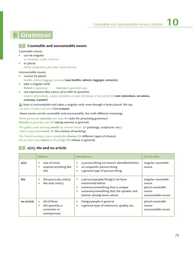 Grammar - Articles | PDF | Plural | Noun