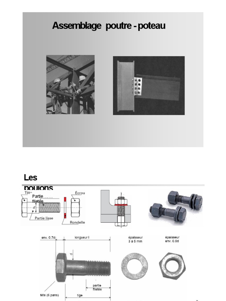 TD #1 Assemblages Poutre-Poteau | PDF | Vis de fixation | Contrainte de cisaillement