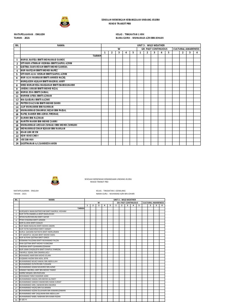 Rekod Transit PBD English 2021 | PDF Rekod Transit PBD English 2021 | PDF