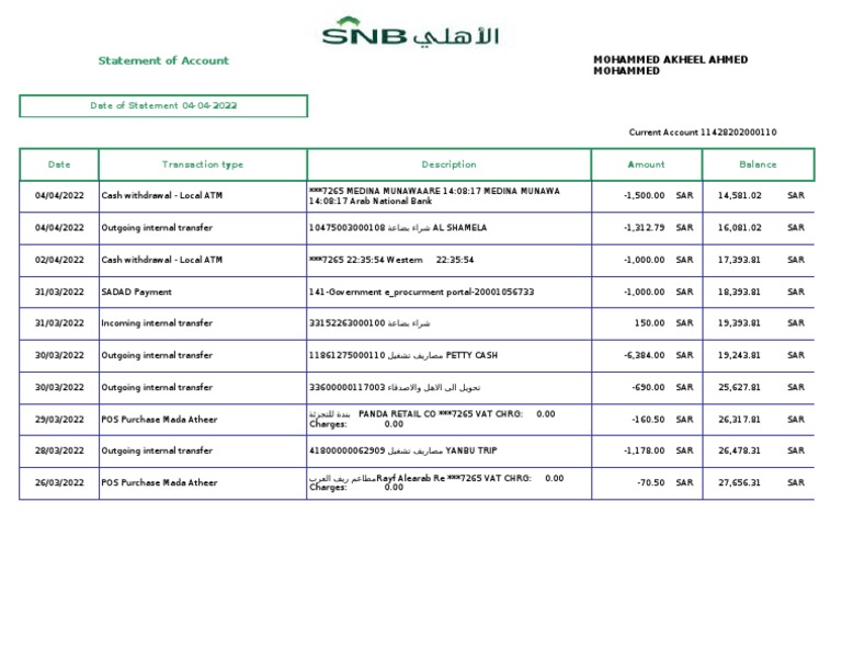 Transaction Table | PDF | Transaction Account | Services (Economics)