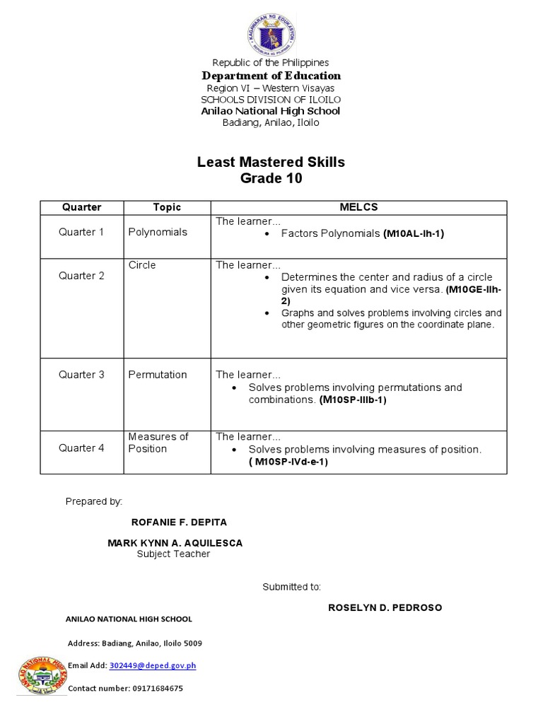 Least Mastered Skill | PDF | Mathematics | Applied Mathematics
