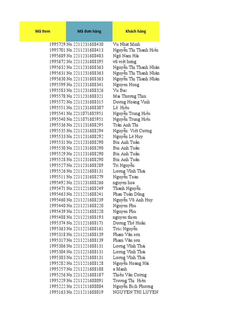 Export Excel Theo 24 - 11 - 2022 | PDF