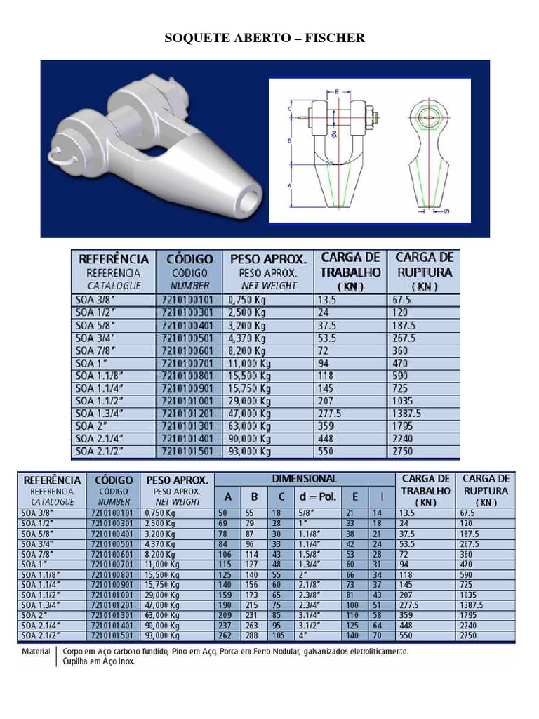 Soquete Aberto | PDF