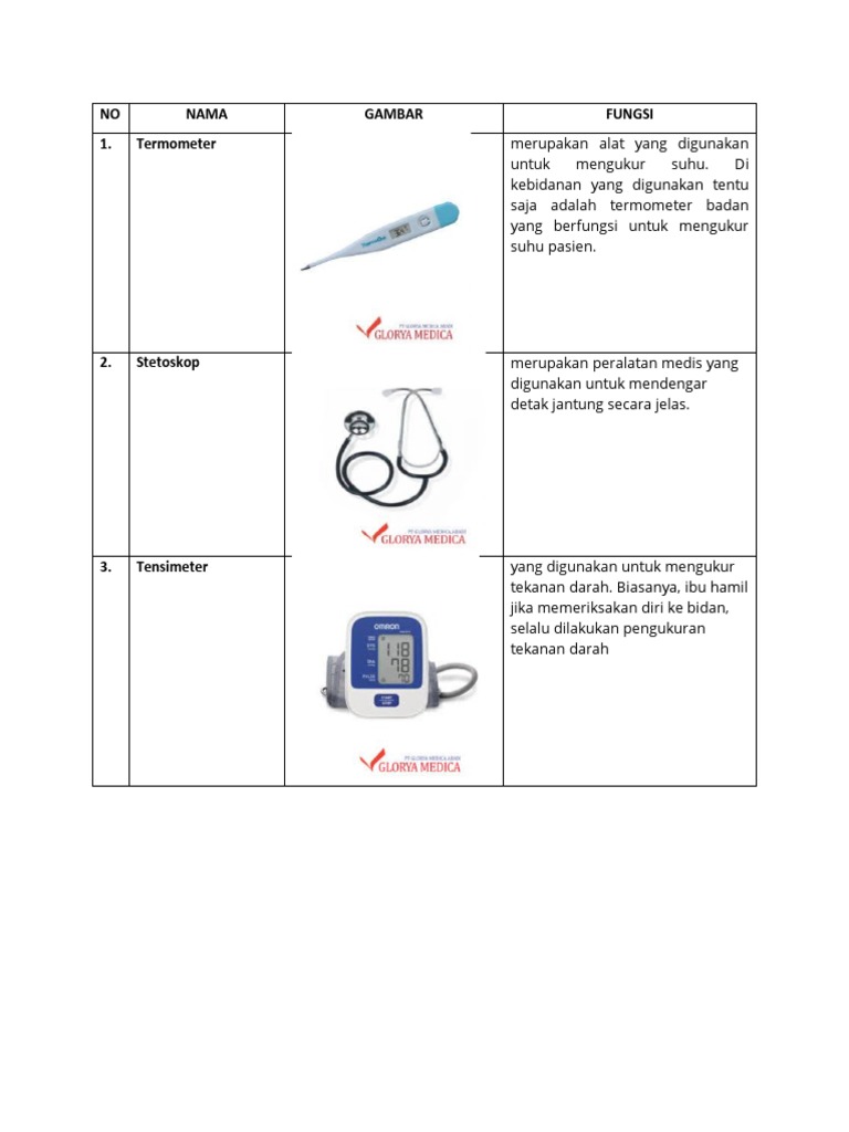 Alat-Alat Instrumen | PDF