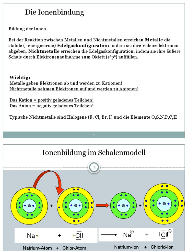 Chemische Bindung Für Studis I Ionenbindung | PDF
