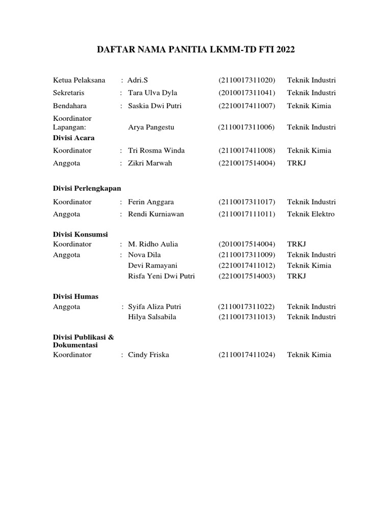 Daftar Nama Panitia LK | PDF