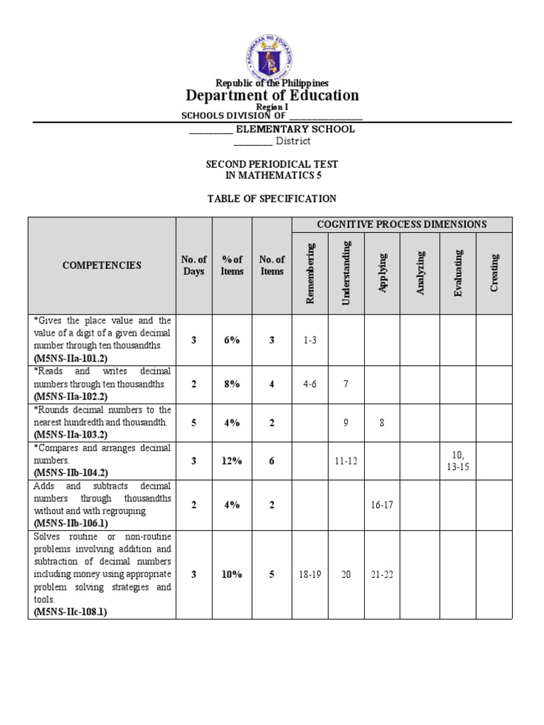 Math Q2 PT | PDF | Multiplication | Subtraction