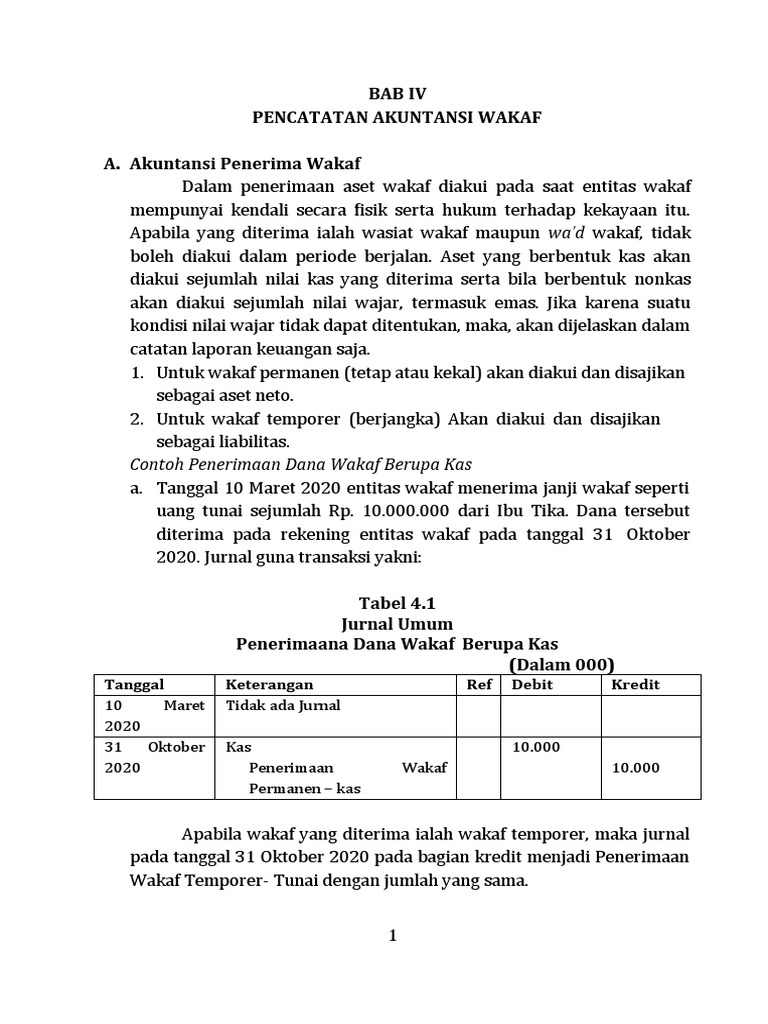 BAB IV - 3 Conoth Soal Wakaf | PDF