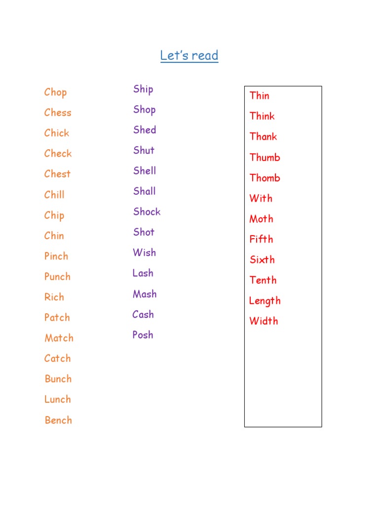 CH, SH, TH Word Practice | PDF
