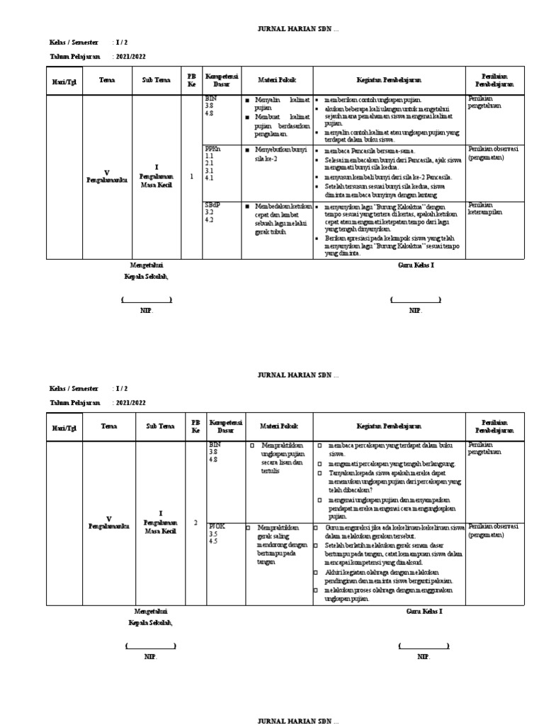 Jurnal Kelas 1 Tema 5 | PDF