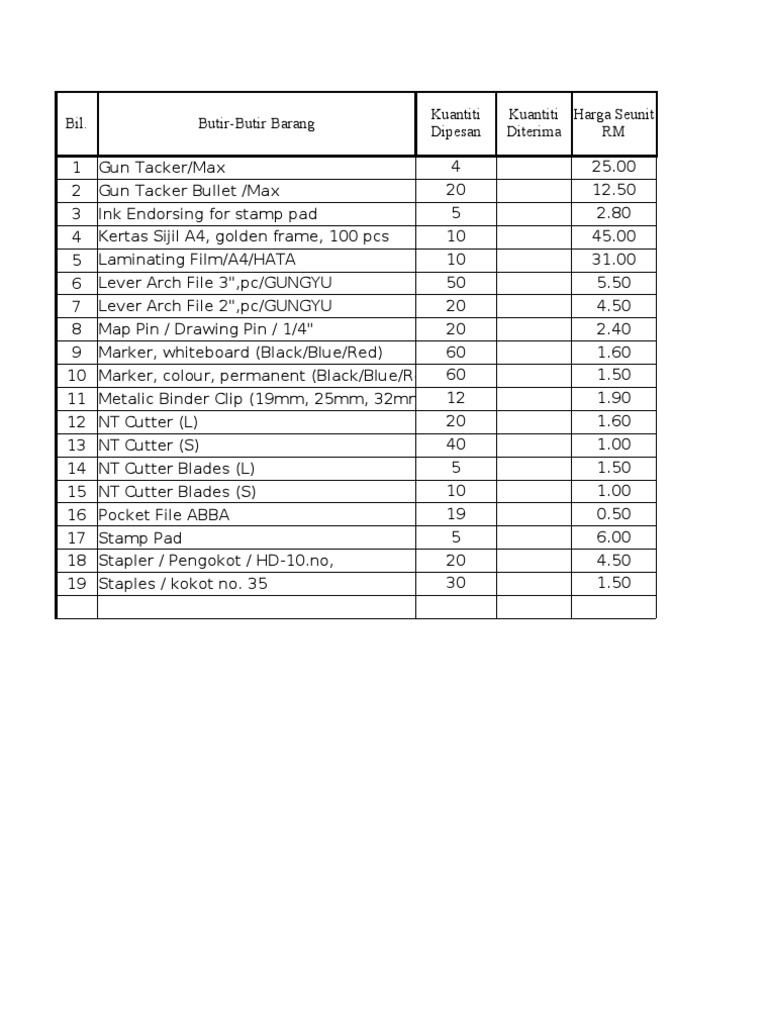 Borang Pesanan 2009 | PDF