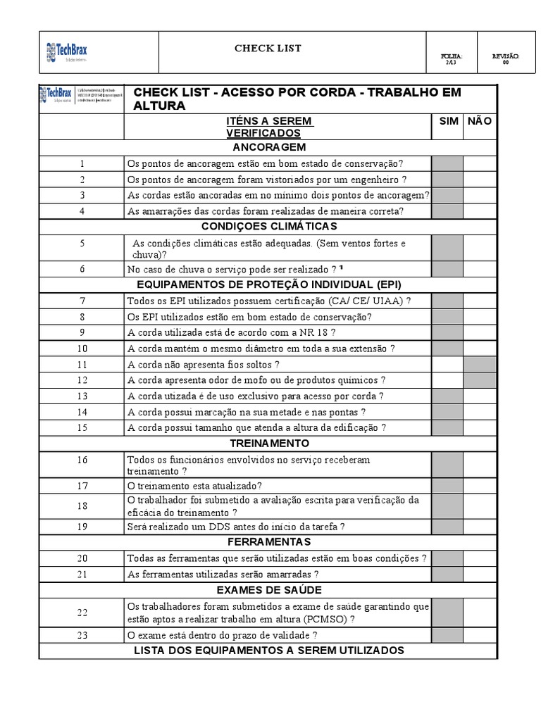 Check List de Acesso Por Cordas | PDF