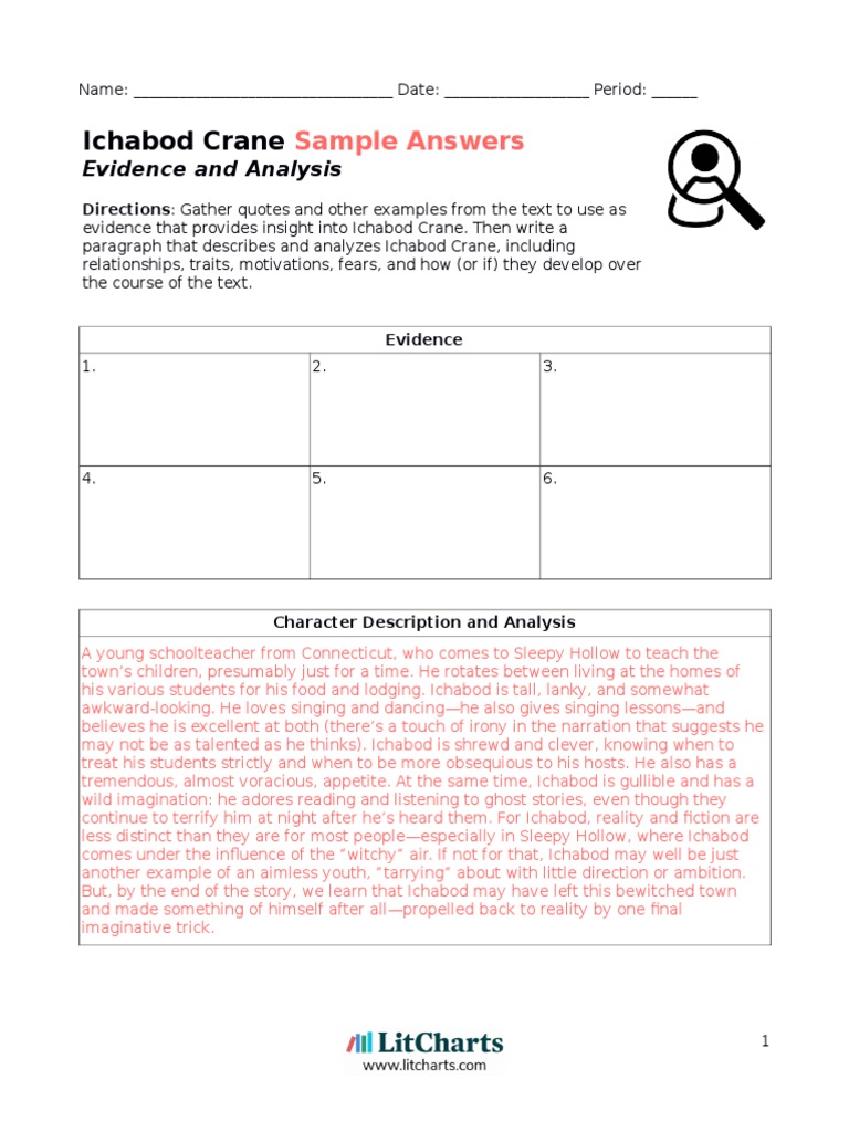 Character Analysis Sample Answers | PDF | The Legend Of Sleepy Hollow