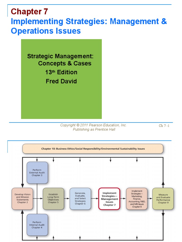 Chapter Seven Implementing Strategies Management and Operation Issue | PDF | Organizational ...