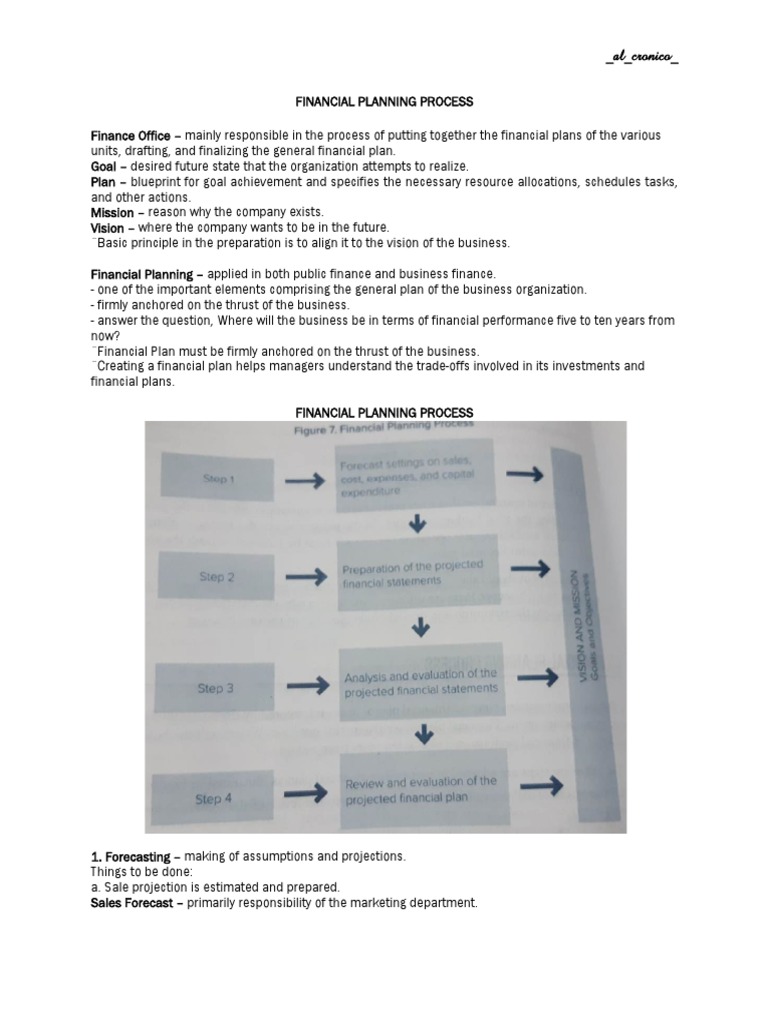 Financial Planning Process | PDF