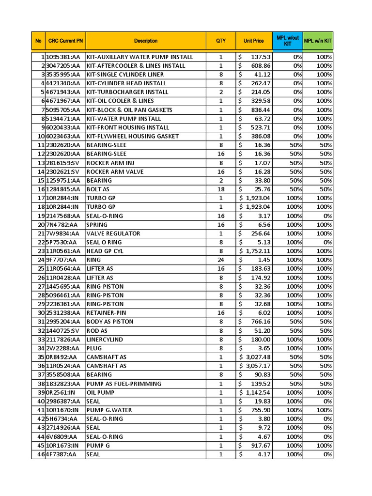 777D Engine Parts Comparison | PDF | Rotating Machines | Mechanical ...