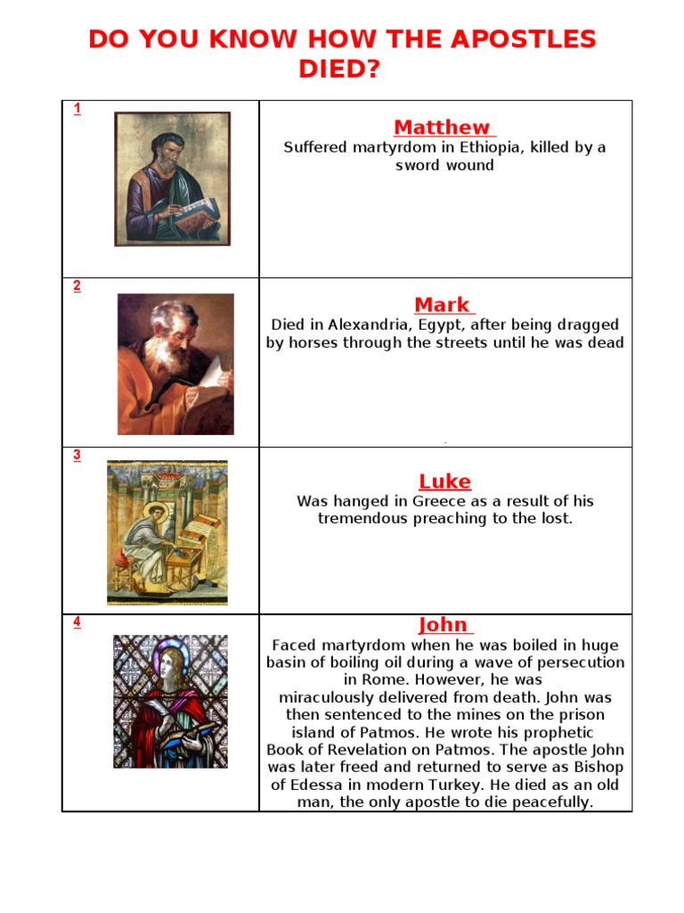 Do You Know How The Apostles Died | PDF | John The Apostle | Crucifixion