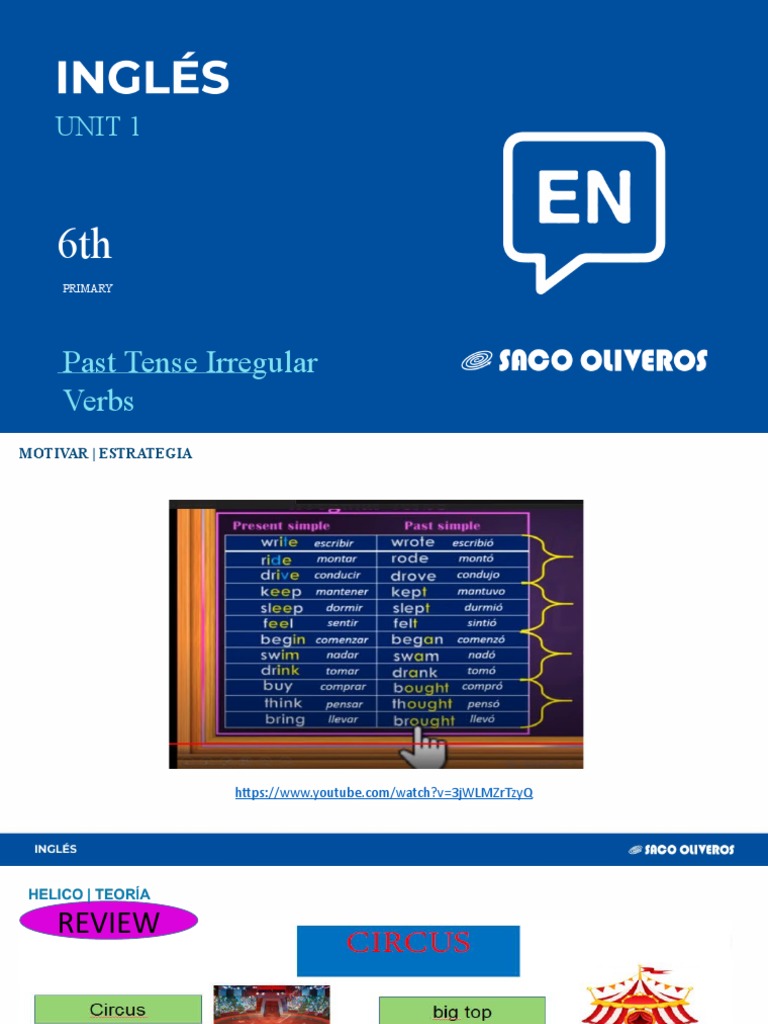 6th Grade Unit 1 Lesson 3 | PDF