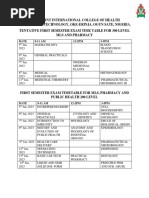 SUPAC Guidelines PPT - 1 | PDF | Pharmaceutical Formulation | Food And ...