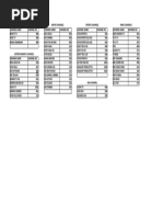 JioTV Channel List With Number 2024 - Updated Language Wise Channel No ...