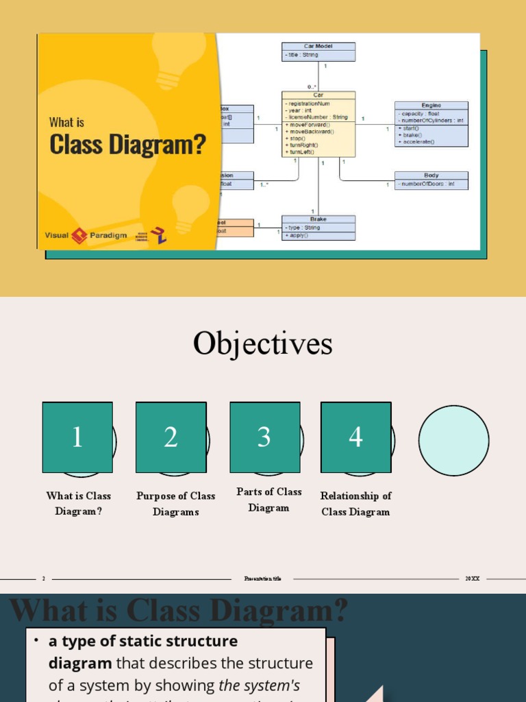 Class Diagram | PDF | Class (Computer Programming) | Inheritance (Object Oriented Programming)