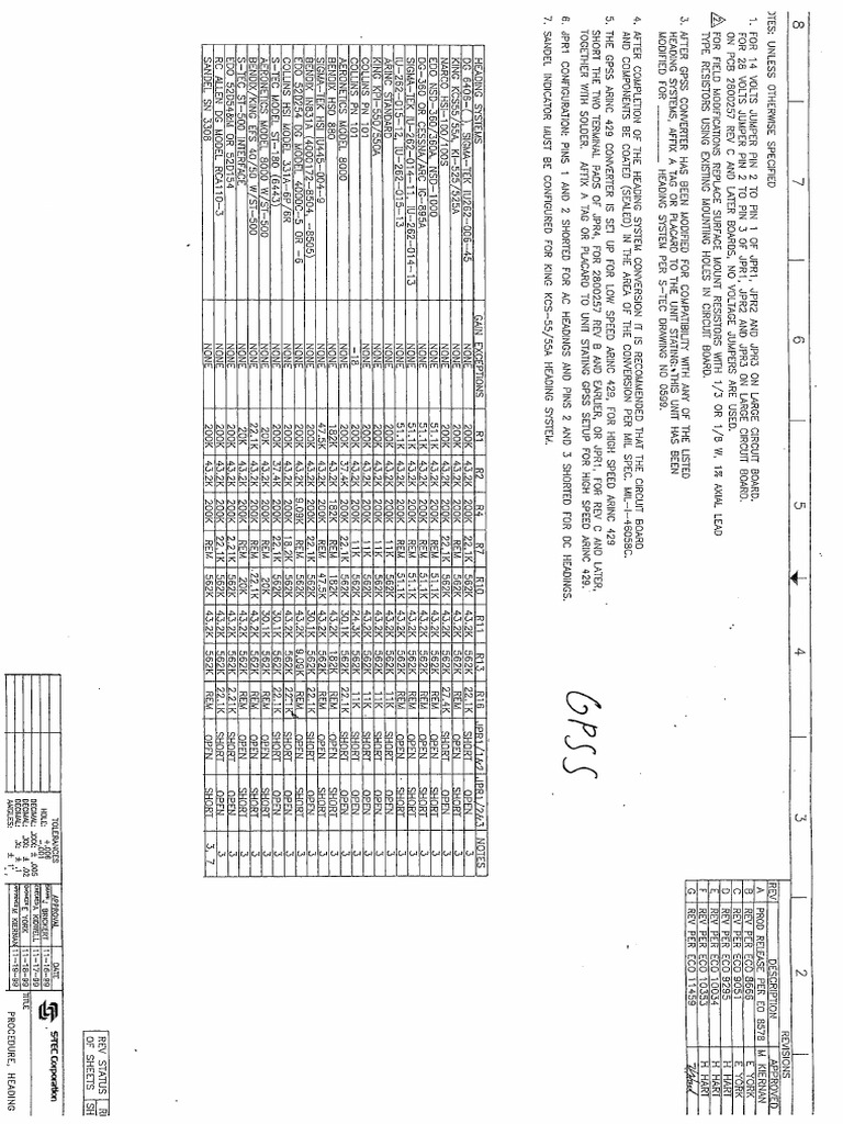 S-TEC-ST-901-GPSS | PDF