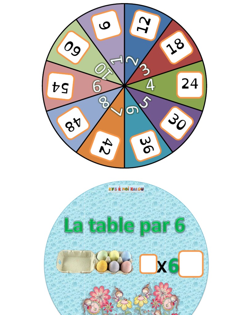 Roue Tables 6 Multiplication Jeu | PDF