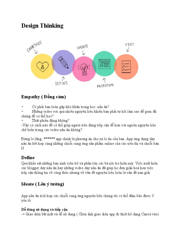 Design Thinking | PDF