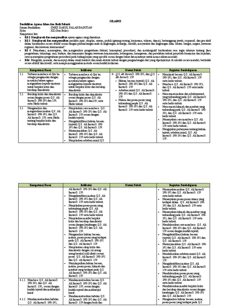 Silabus Pai Xii | PDF | Agama & Spiritualitas