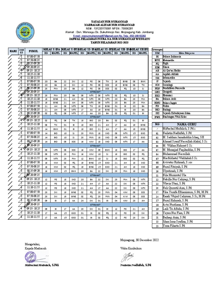 Jadwal Ma NM 2022-2023 Genap | PDF