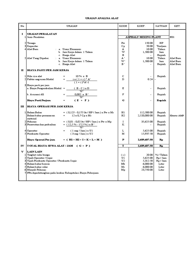 Analisis Biaya Peralatan Konstruksi | PDF