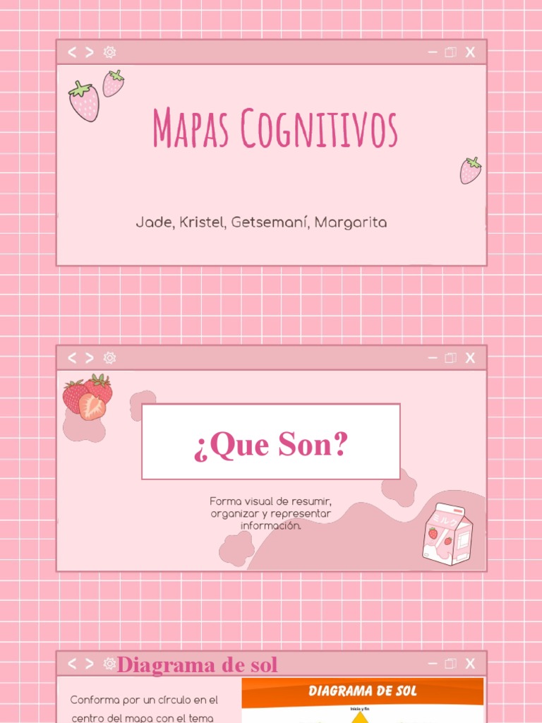 Mapas Cognitivos | PDF