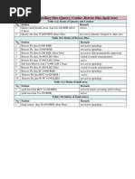 SANS 3001-GR1:2013: Civil Engineering Test Methods Part GR1: Wet ...