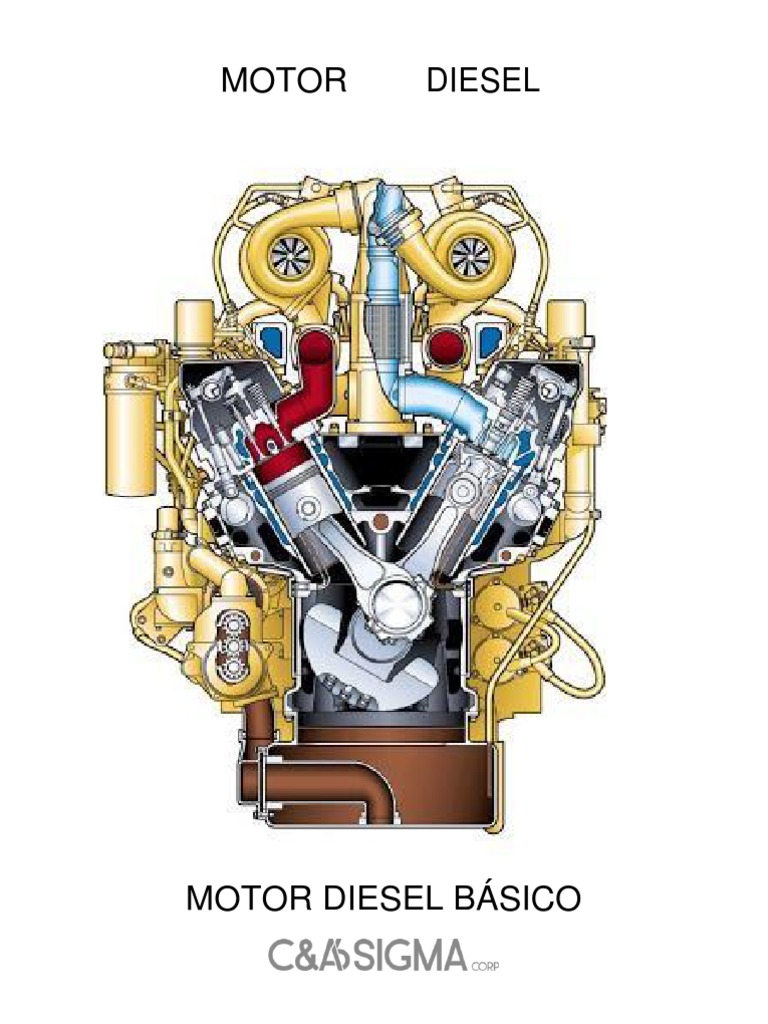 Motor Basico Manual Del Estudiante | PDF | Motor de combustión interna ...