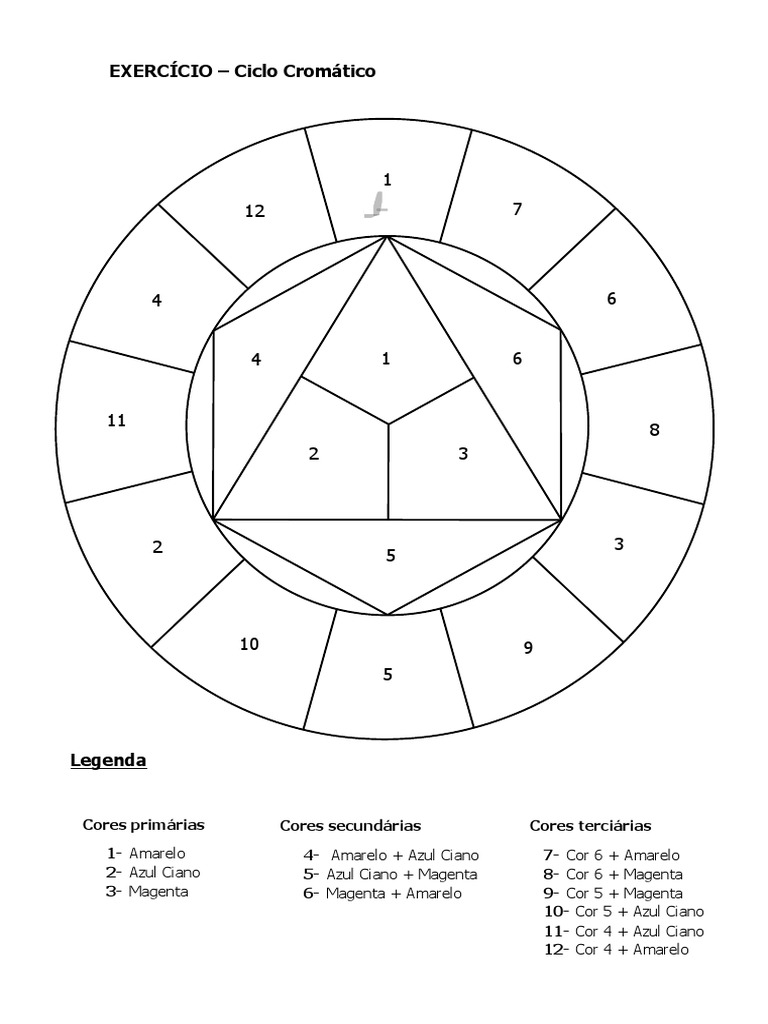 Exercício Círculo Cromático | PDF