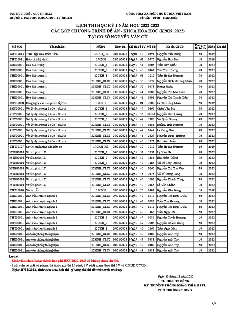Lich Thi Hk1 - 2223 - CT de An Khoa Hoa - k22 | PDF
