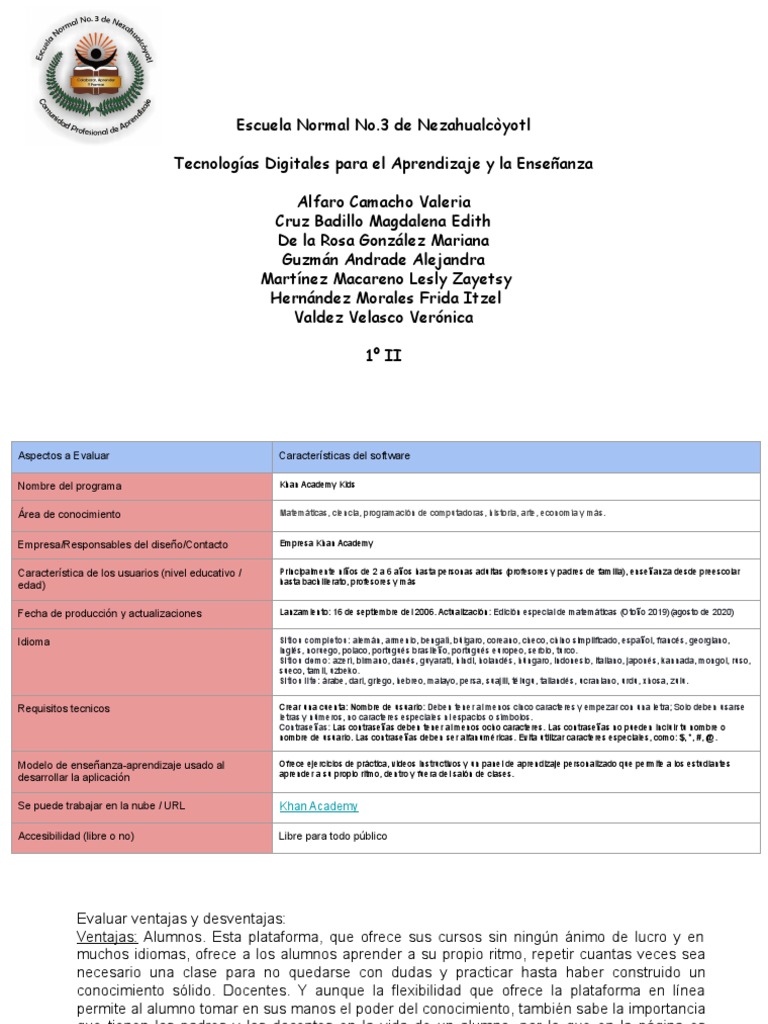 Herramientas Digitales para La Educación | PDF | Software de la ...