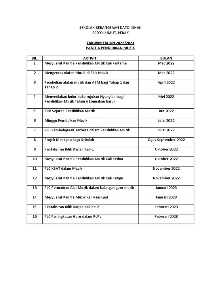 Isi Fail Panitia | PDF
