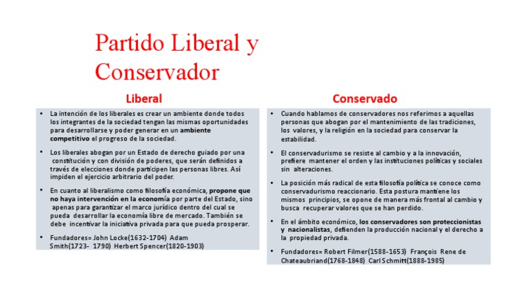 Cuadro Comparativo Liberales y Conservadores 3 | PDF