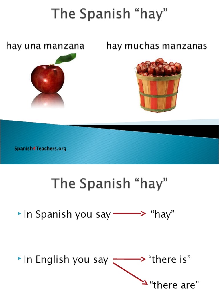Spanish Powerpoint Hay There Is There Are | PDF