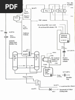 60 KLPD Grain-Based Distillery - A Snapshot | PDF | Distillation | Brewing