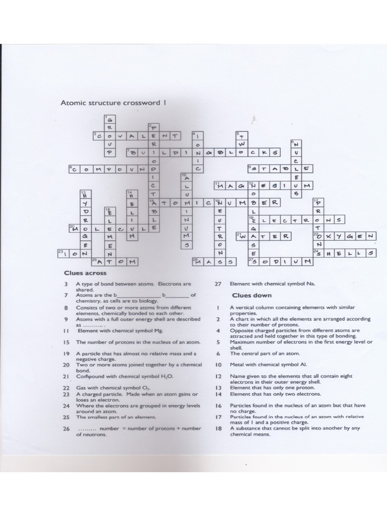 Atomic Structure Crossword Puzzle | PDF