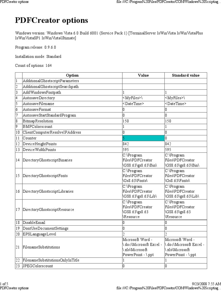 PDF Creator Options | PDF | Microsoft Power Point | Microcomputer Software