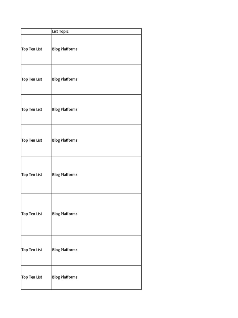Top Ten Lists Sample | PDF | Blog | Websites