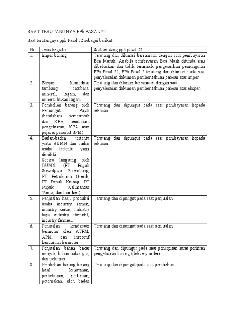 Saat Terutangnya PPH Pasal 22 | PDF