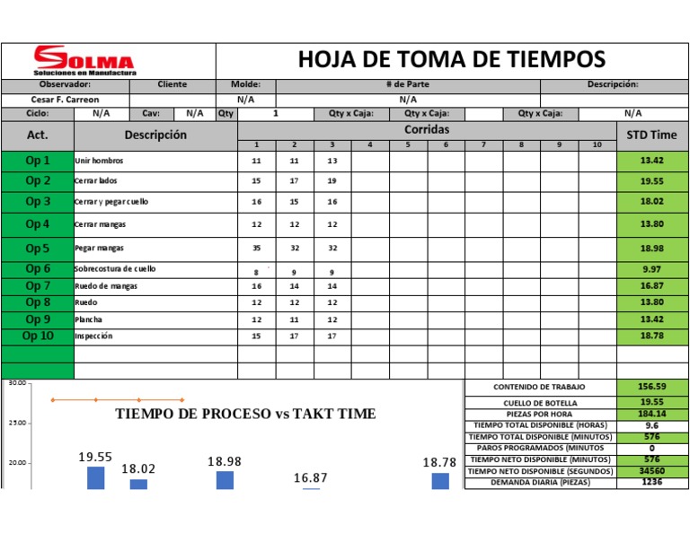 Hoja de Tiempos de Producción | PDF | Producción y fabricación