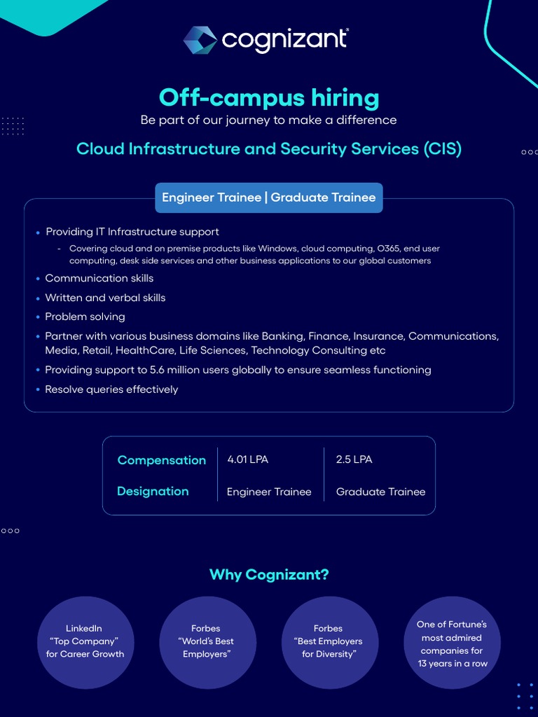 CIS Off-Campus Hiring V3.5 | PDF | Computing | Identity Document