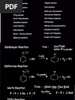 Complete Physical Chemistry Formula Sheet | PDF