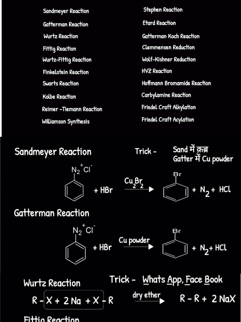 NAME-Reactions Chemistry Class 12 | PDF | Organic Chemistry | Chemistry